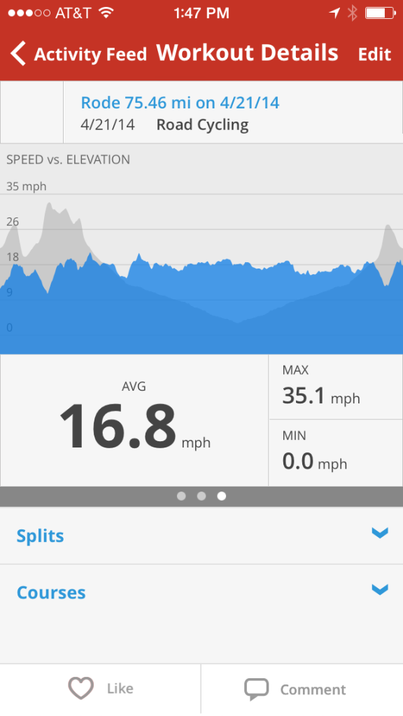 Map My Ride iOS App - Cyclizing